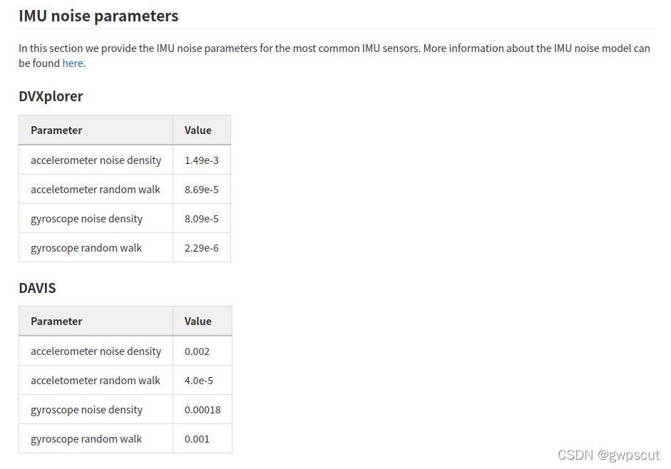 ROS实验笔记之——基于dv-gui的camera与IMU校正（DAVIS346与DVXplorer）_event camera accumulator-CSDN博客