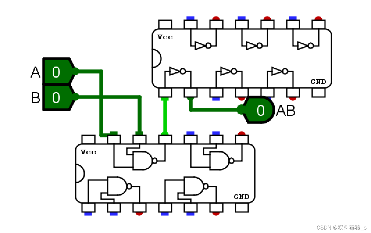 【实验三】 组合逻辑电路的分析与设计_74ls00与74ls04组合逻辑电路-CSDN博客