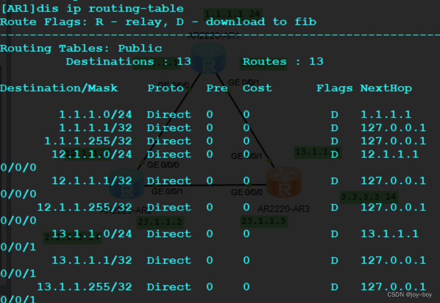 HCIA-Datacom实验二_ospf authentication-mode md5 1 cipher-CSDN博客