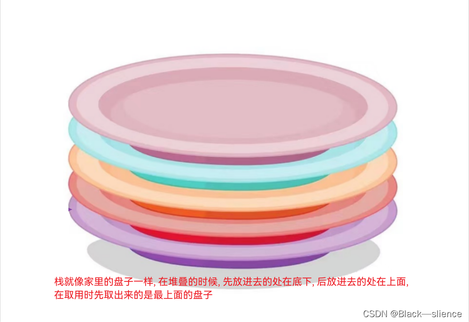 利用链表实现栈的数据结构及其在java中的代码示例 Csdn博客