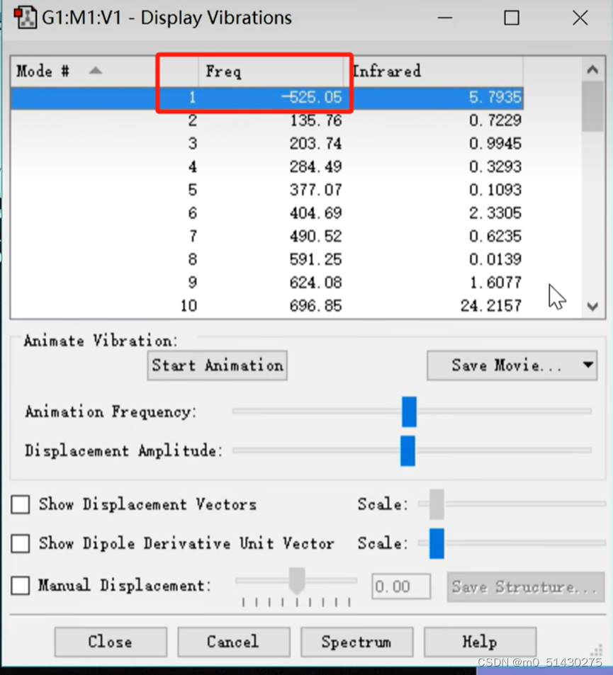 GaussView 5.0与Gaussian 09W使用学习记录-CSDN博客