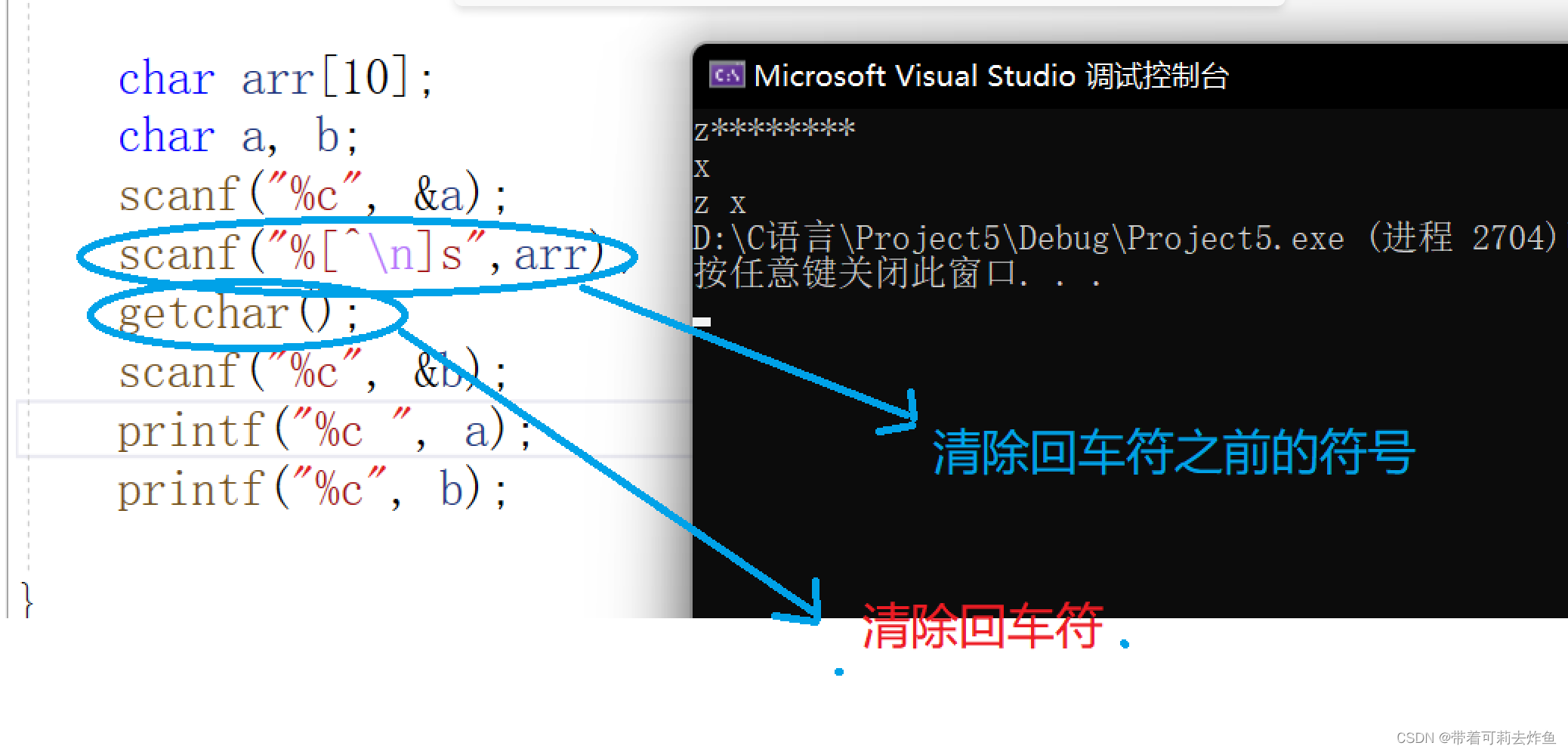输入流，scanf，getchar，fflush，fgets与gets详解_gcc fgets-CSDN博客