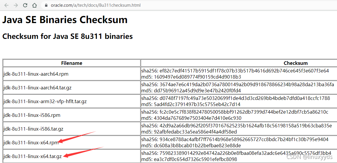 jdk1.8下载_jdk-8u311-linux-x64.rpm 下载-CSDN博客