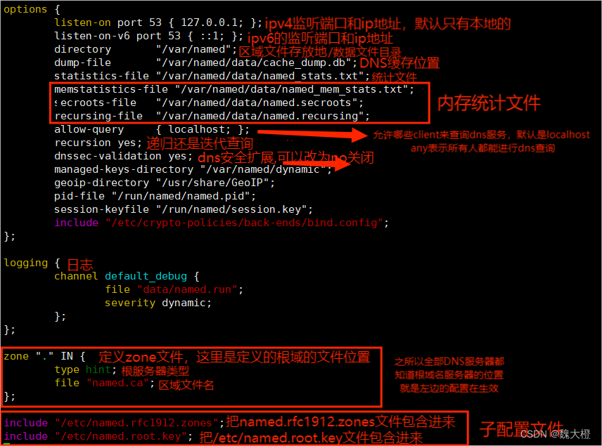 DNS1（Bind软件）-CSDN博客