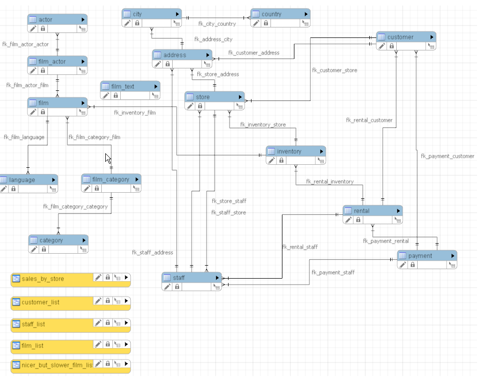 【MySQL】A01、性能优化-语句分析_time range: all events occurred at 2024-06-14t09:5-CSDN博客