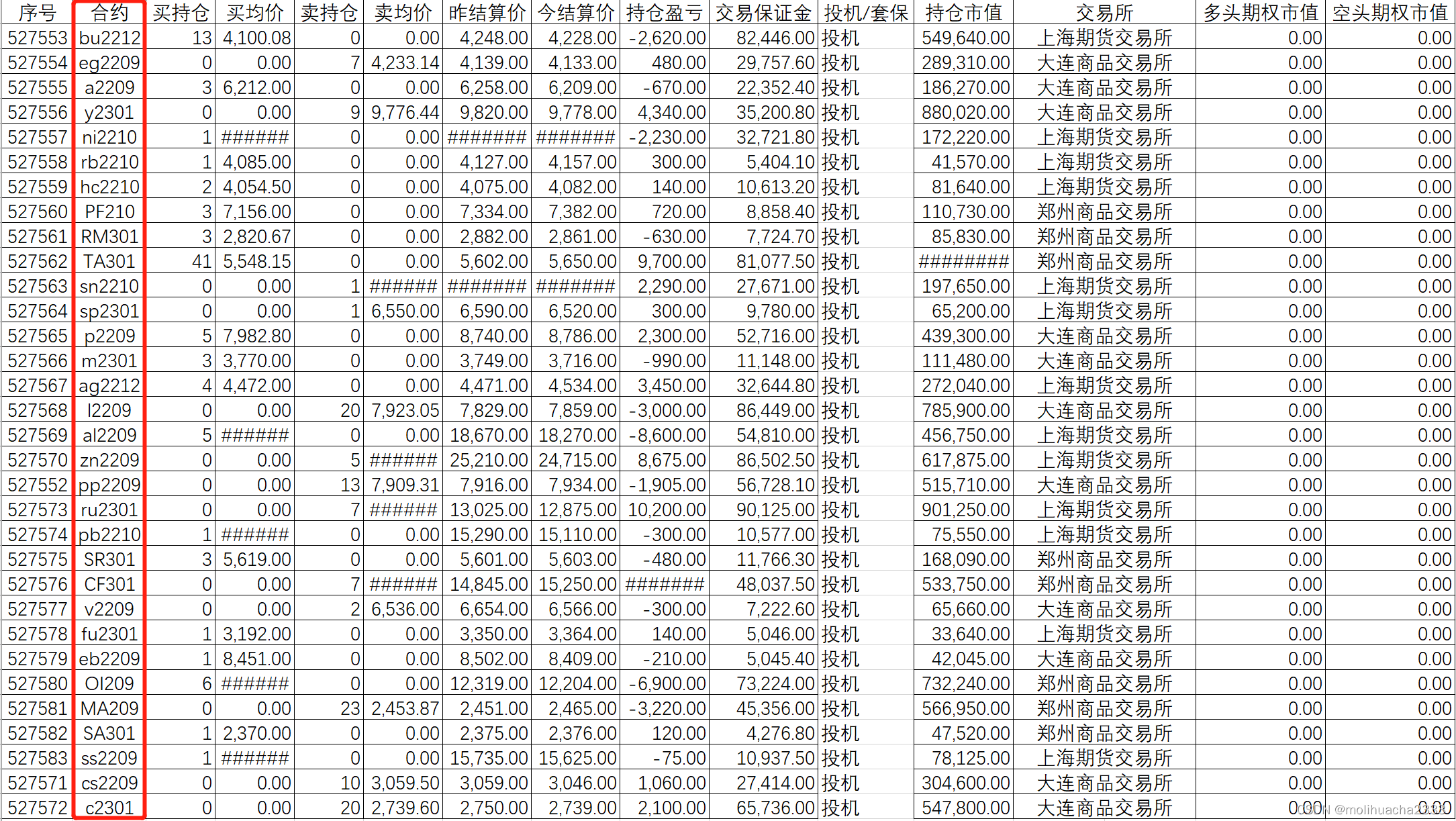 基于Webio交互的Pyecharts数据分析脚本小记_pyecharts web-CSDN博客