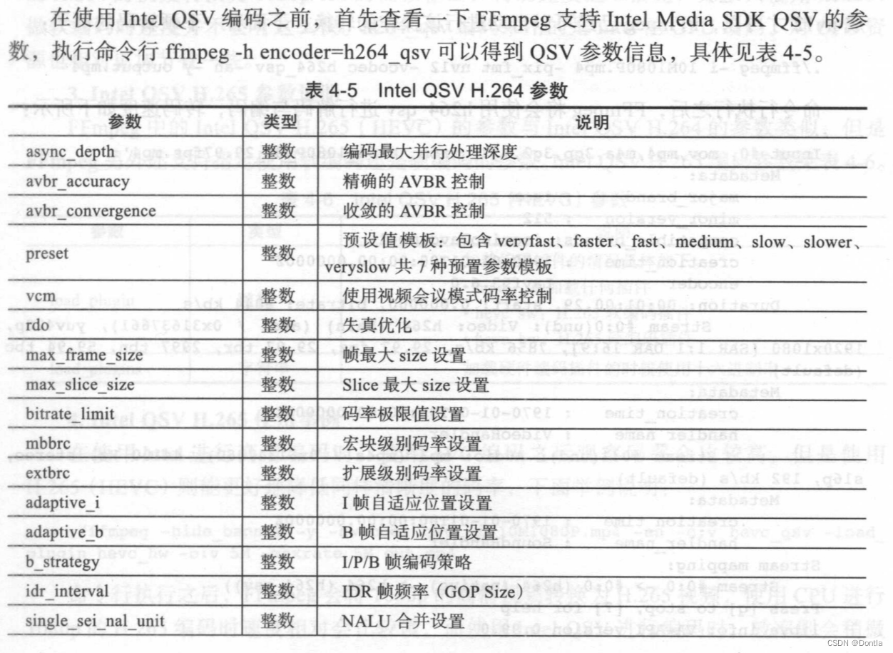 ffmpeg教程笔记（C++ffmpeg库应用开发）命令行使用篇——第四章：Fmpeg转码——ffmpeg硬编解码（硬件编解码）——Nvidia GPU、Intel QSV、树莓派、OS X ...
