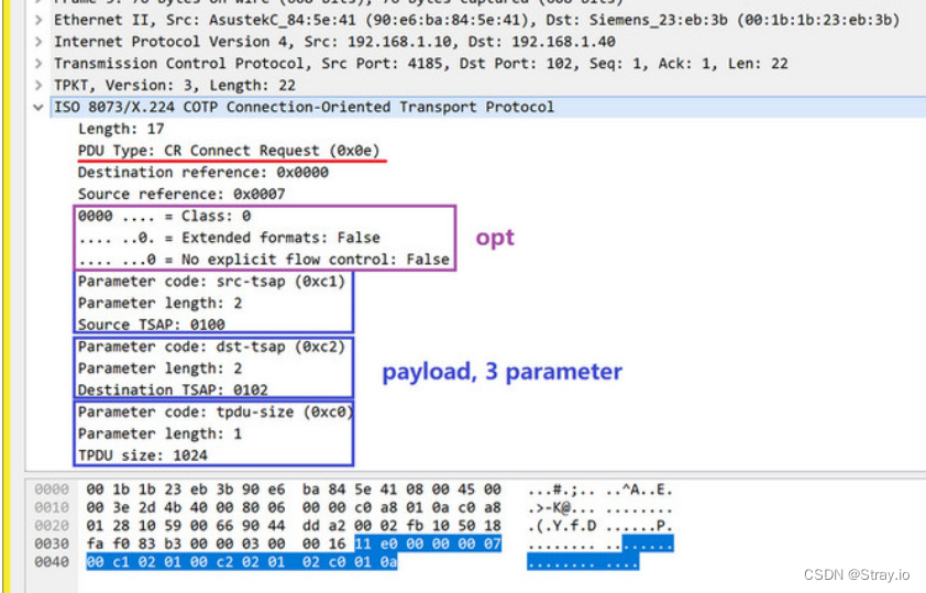 西门子S7协议详解：PLC系统通信流程与COTP/S7Comm协议深入解析-CSDN博客