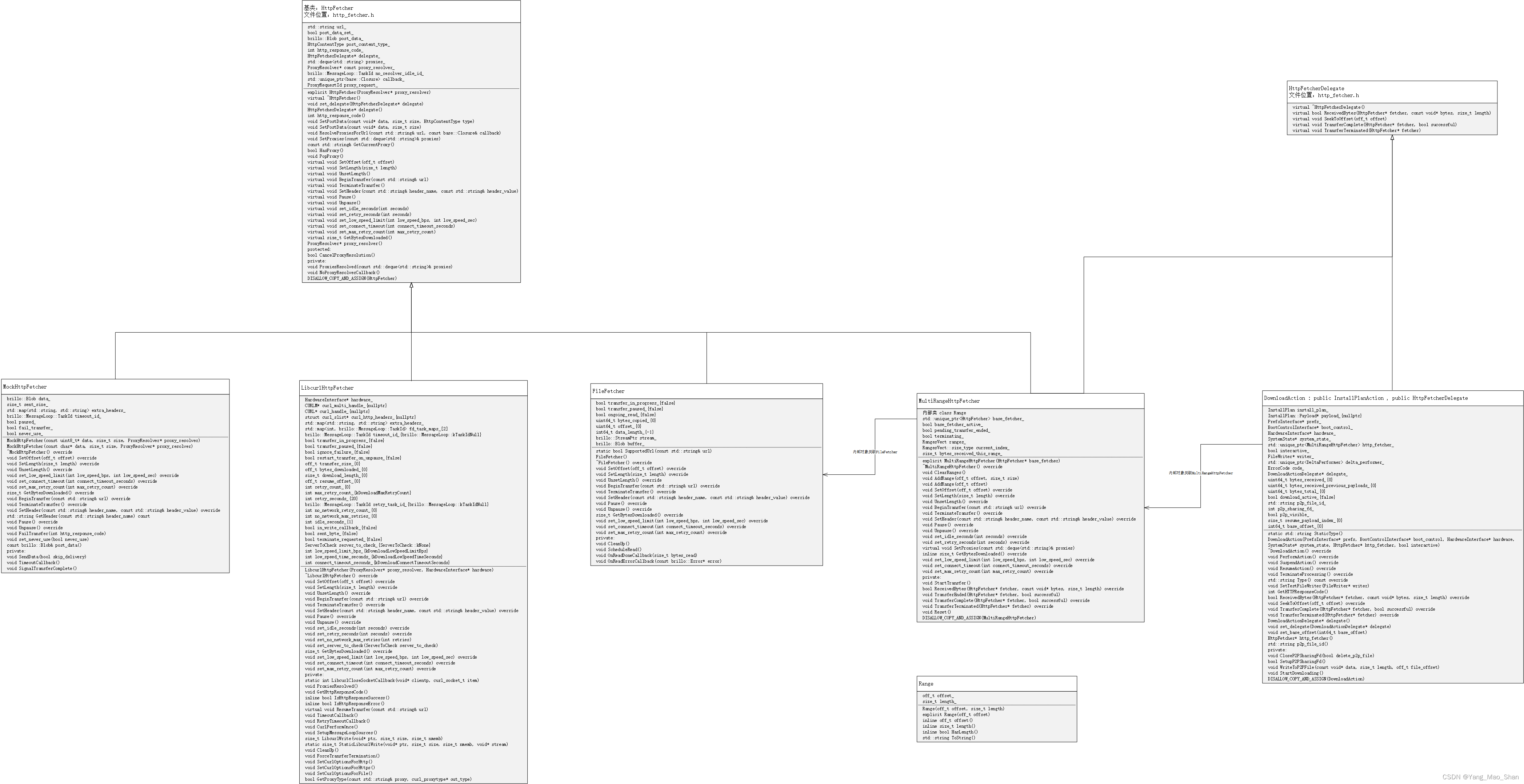 Android UpdateEngine 模块分析（四）UpdateEngine 升级逻辑_updateengine升级过程-CSDN博客