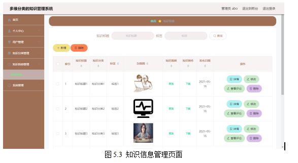 基于java中的springboot框架实现多维分类的知识管理系统演示【附项目源码论文说明】springboot 多维表格怎么开发 Csdn博客
