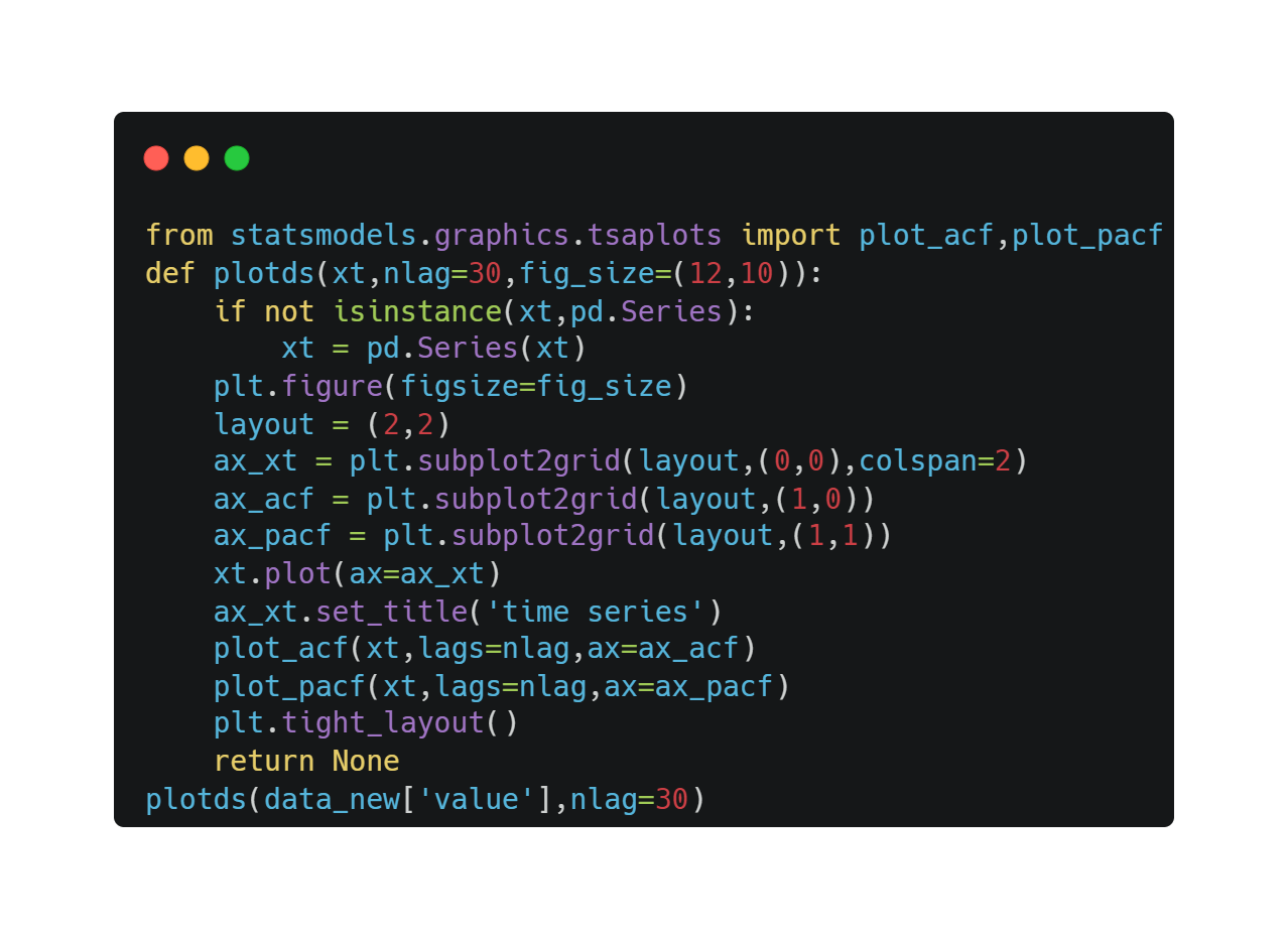 ARMA模型时间序列分析全流程（附python代码）_arma python-CSDN博客