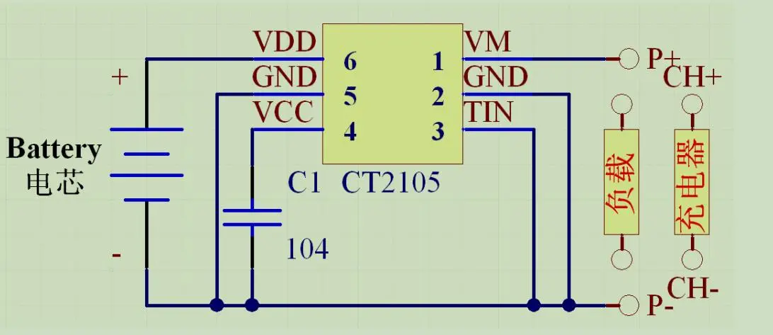 CT2105电子雾化专用正极锂电池保护芯片IC-CSDN博客