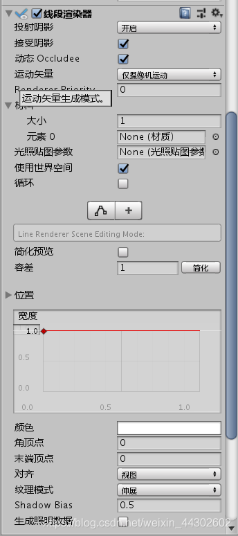 使用unity实现画图（linerenderer组件）unity Linerenderer 清除 Csdn博客 7161