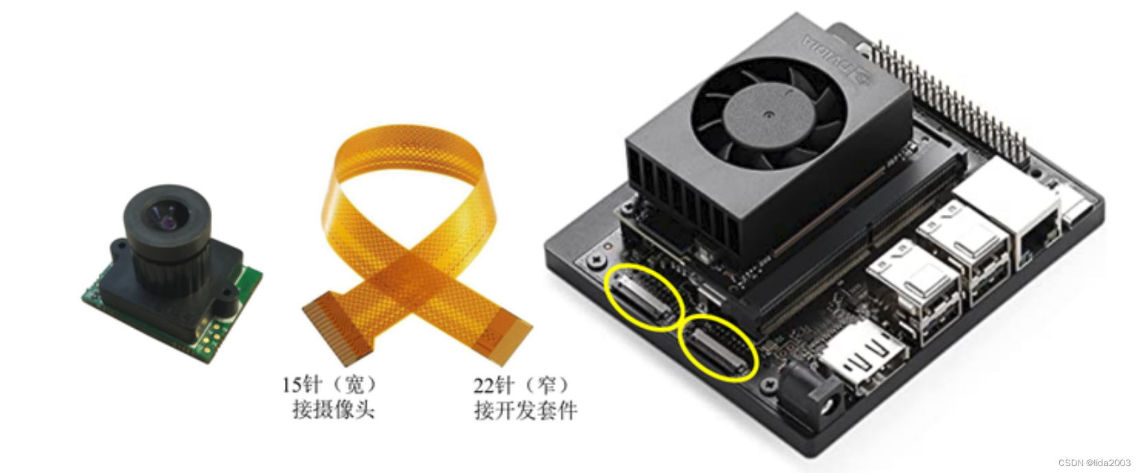 ubuntu22.04@Jetson Orin Nano之CSI IMX219安装_jetson orin nano imx219-CSDN博客