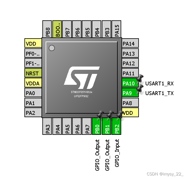 STM32F051K8U6按键中断实例_stm32f051k8u6 原理图-CSDN博客