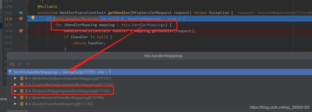 RequestMappingHandlerMapping的工作原理_requestmappinghandlermapping.registermapping-CSDN博客