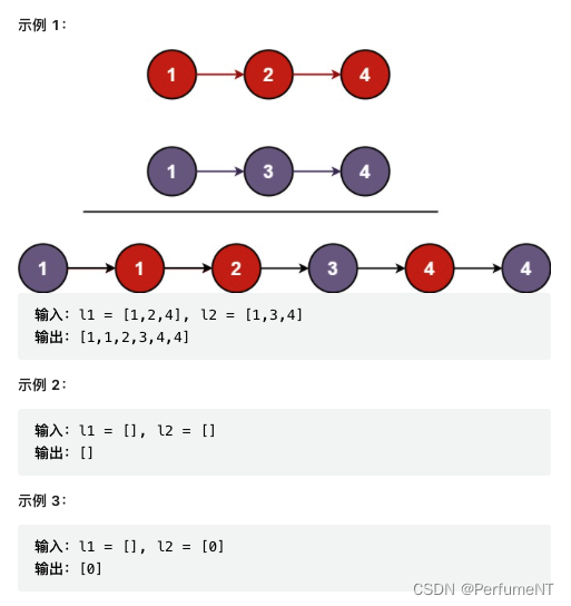 Leetcode 力扣 第21题解题笔记leetcode 21 难点在哪 Csdn博客 5611