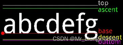 Android Text View 去掉默认的padding的实现方法_nopaddingtextview-CSDN博客