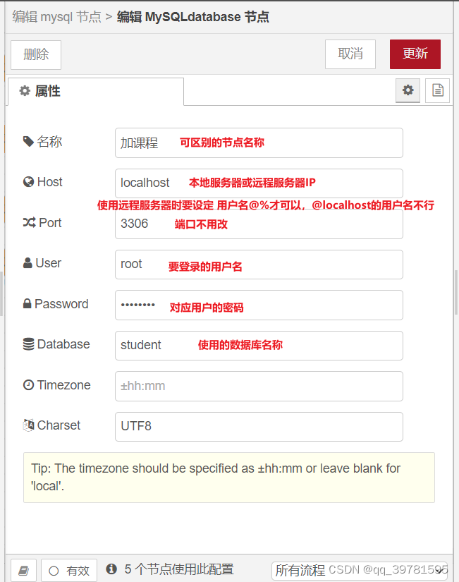 Nodered学习笔记（自用）node Red Sqlite Csdn博客