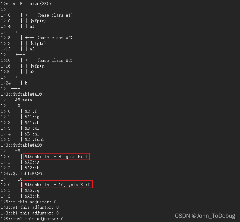C++中的Thunk技术和它的使用场景_thunk堆-CSDN博客
