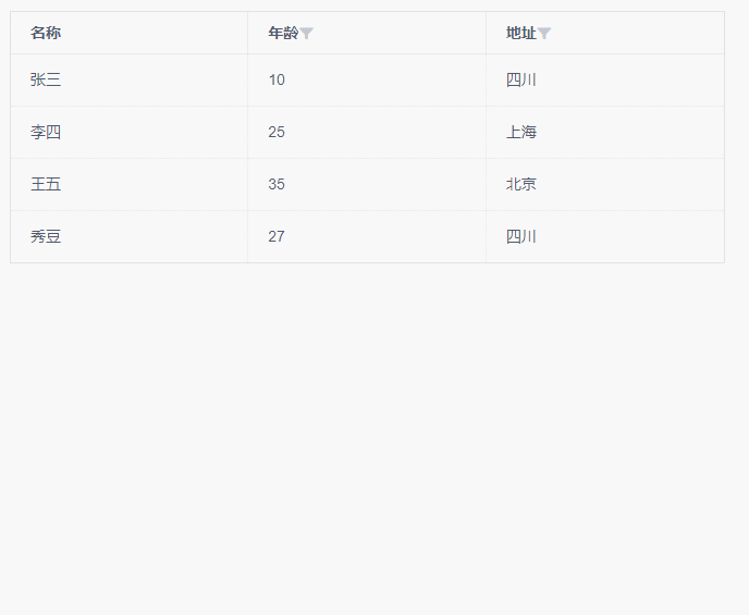 iview的表格添加筛选功能需要注意的问题_iview table filter-CSDN博客