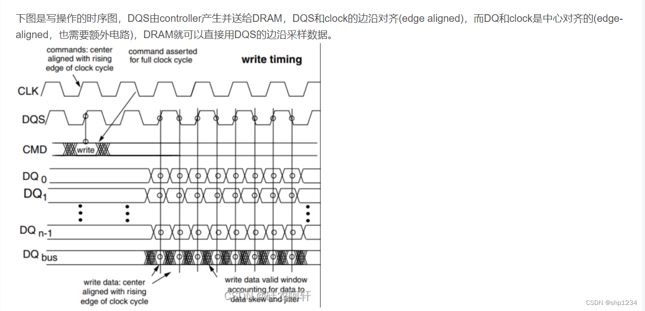 DDR4知识总结-CSDN博客