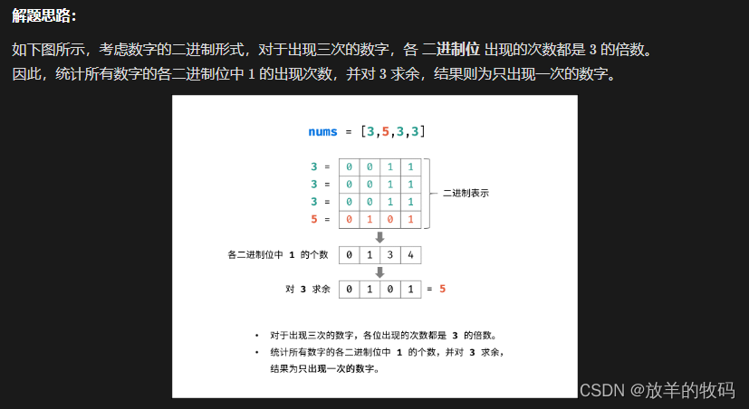 Leetcode（剑指 Offer） 56 Ii 数组中数字出现的次数 Ii Csdn博客