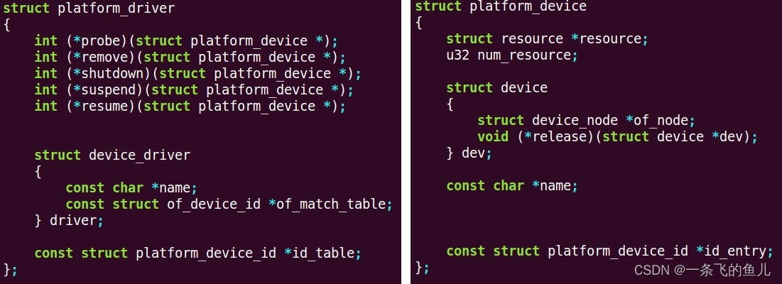 平台总线框架，platform总线驱动（名称匹配、ID匹配、设备数匹配）_platform 设备 总线设备-CSDN博客