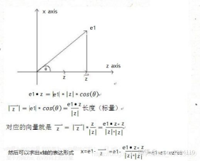 不一样的静态初始化——OpenVins-CSDN博客