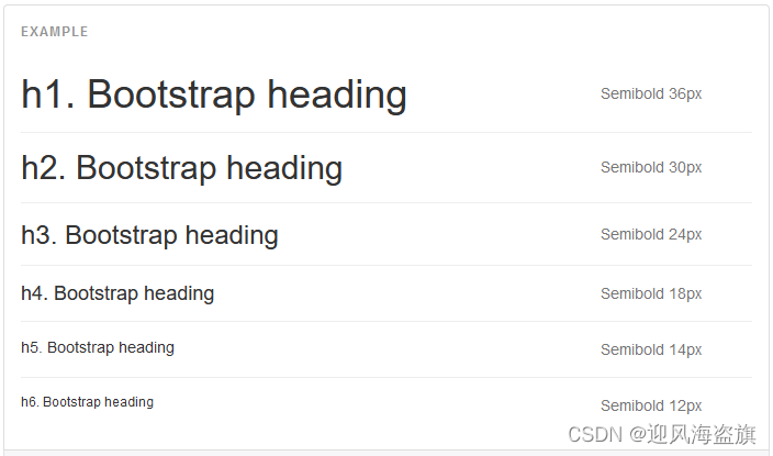 Bootstrap v3 学习笔记 —— 全局 CSS 样式-CSDN博客