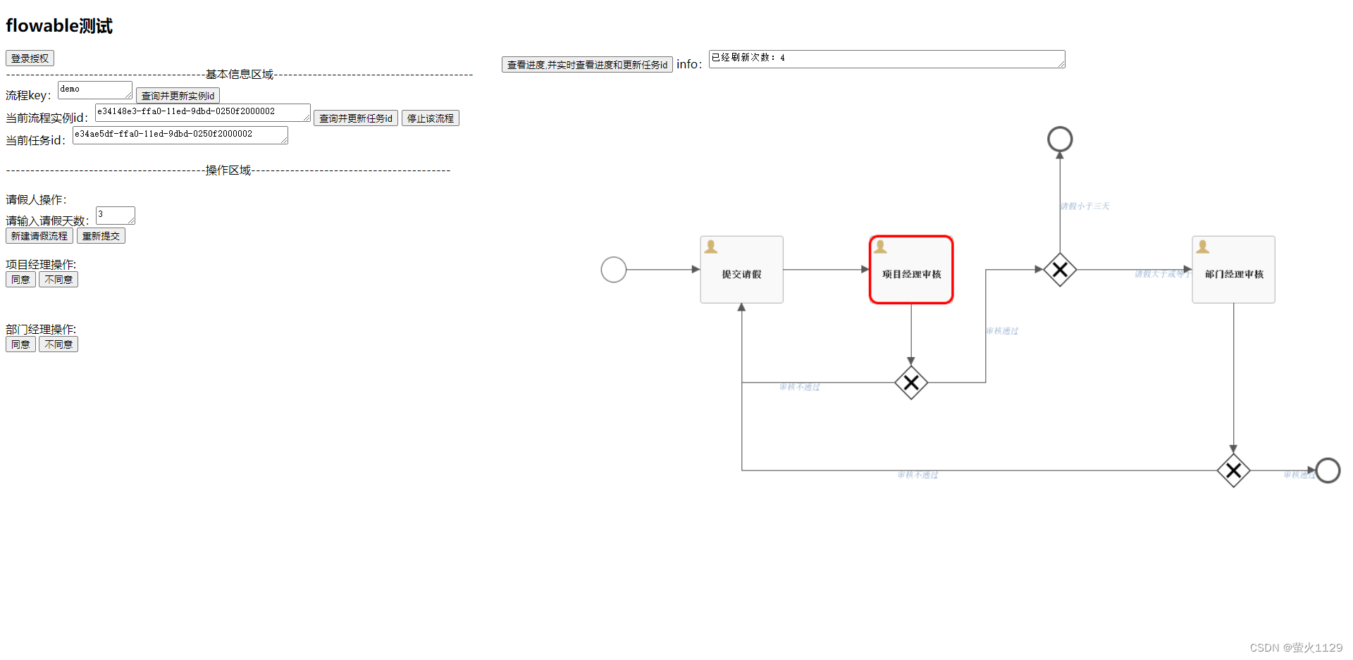 Springboot整合Flowable_spring boot 整合流引擎 flowable-CSDN博客