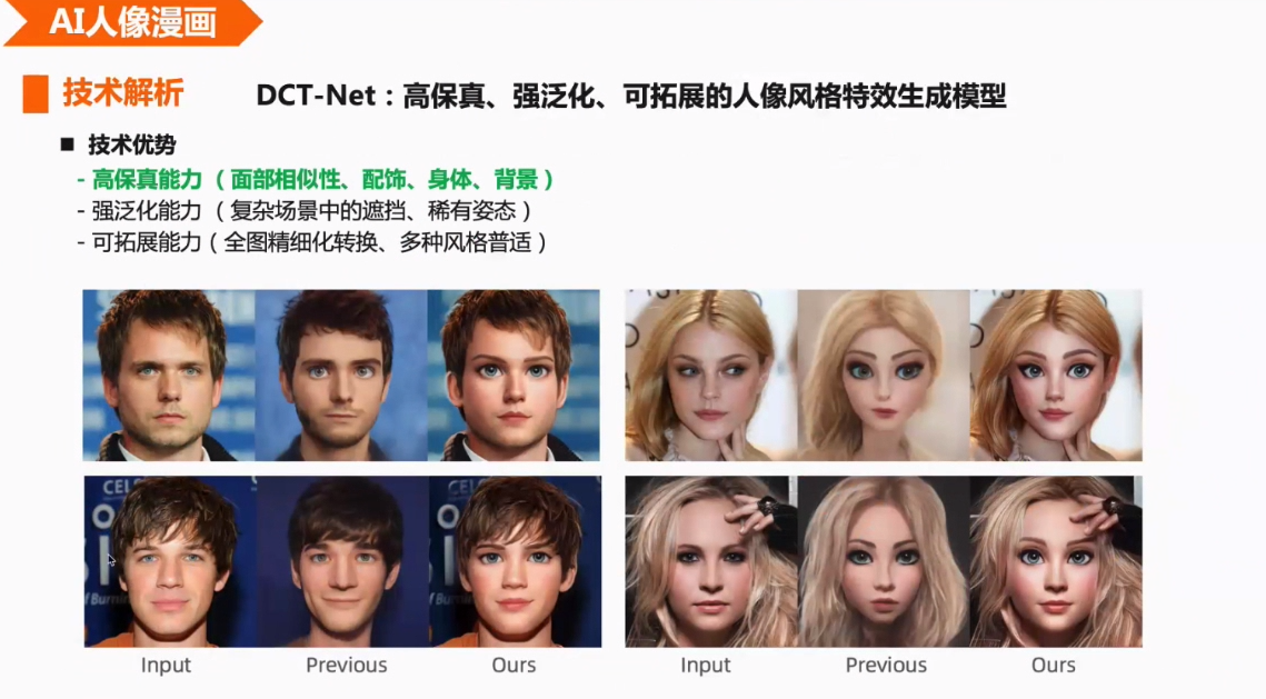 DCT-Net工业级轻量化人像漫画-CSDN博客