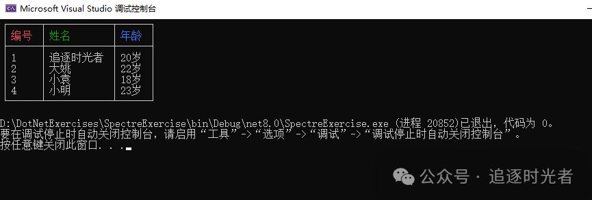 一个库帮你轻松的创建漂亮的.NET控制台应用程序_spectre.console-CSDN博客