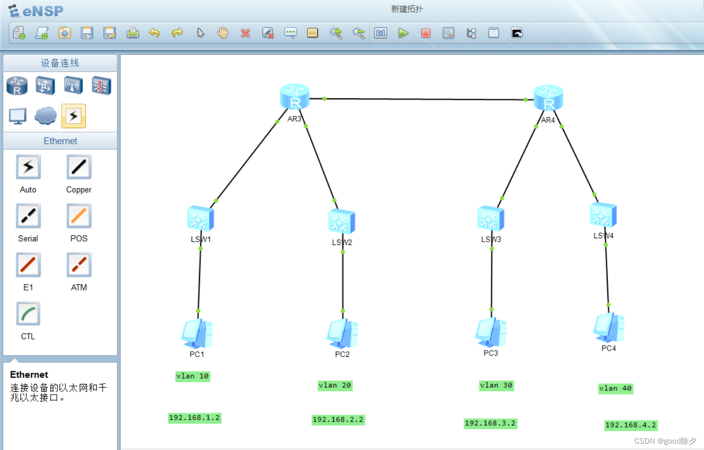 eNSP（VLAN、OSPF、ACL）配置实例_ensp vlan ospf-CSDN博客