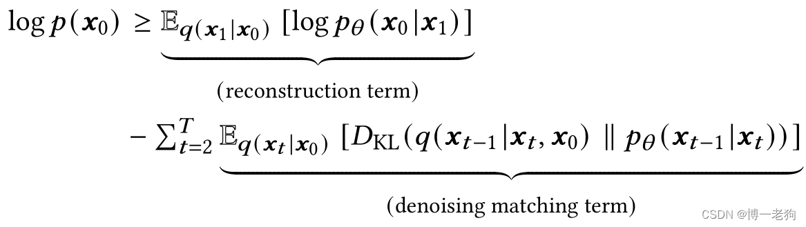 [SIGIR23]生成式推荐论文Diffusion Recommender Model算法/理论简介-CSDN博客