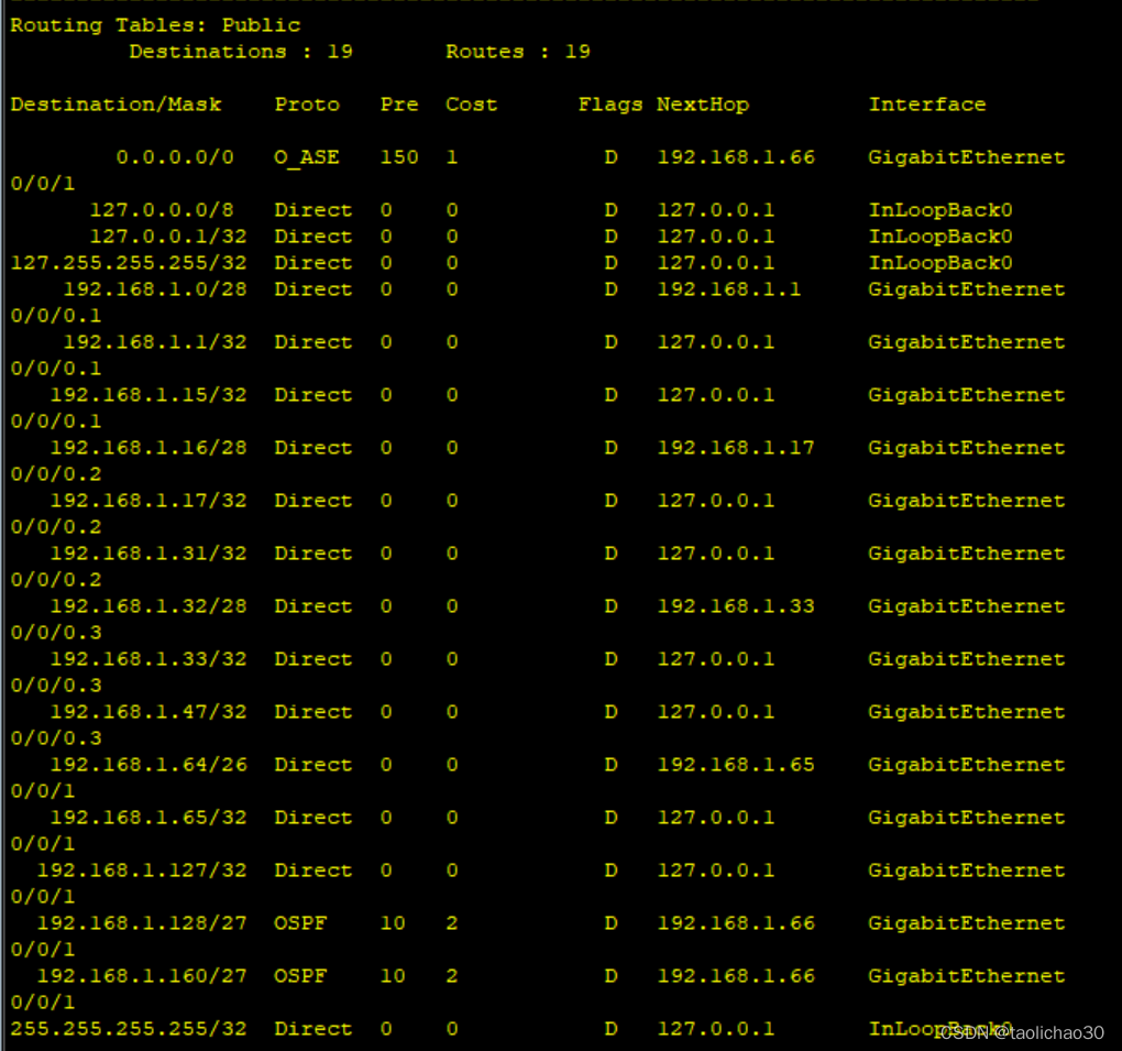 HCIA综合实验_nat server protocol tcp global current-interface-CSDN博客