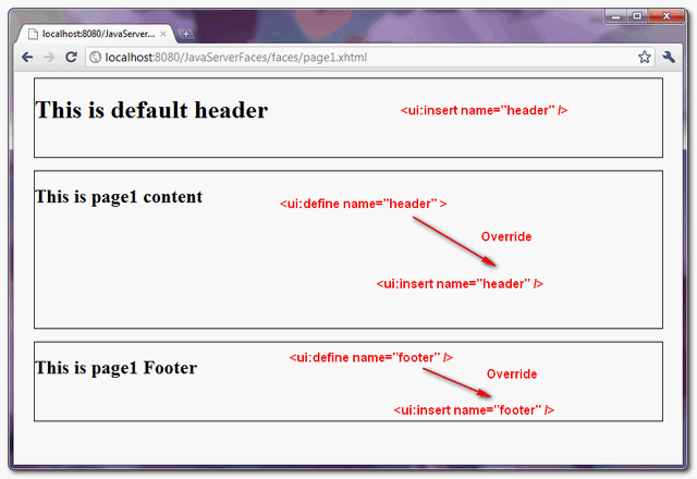 JSF 2使用Facelets进行模板化的示例-CSDN博客