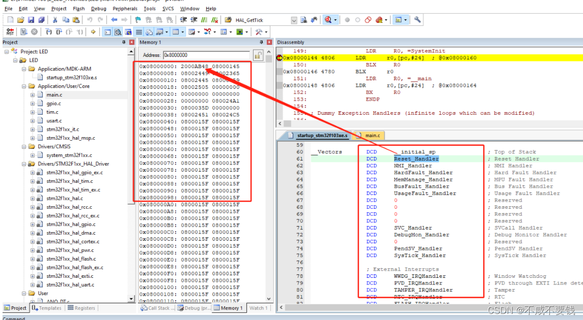 STM32 单片机启动流程_stm32 读取msp值-CSDN博客