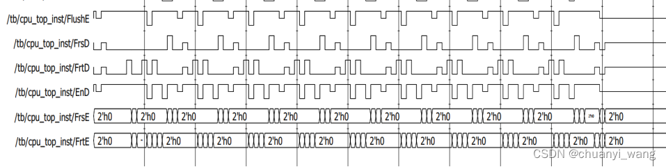 基于mips的五级流水线微处理器(cpu)设计、modelsim仿真通过、verilog编写mips微处理器设计 Fpga Csdn博客