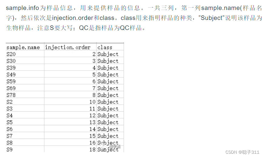 代谢组学数据归一化_metnormalizer-CSDN博客