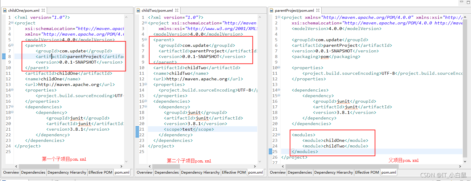 Maven之pom.xml常用标签解析及镜像配置_怎么用pom插件改maven镜像-CSDN博客
