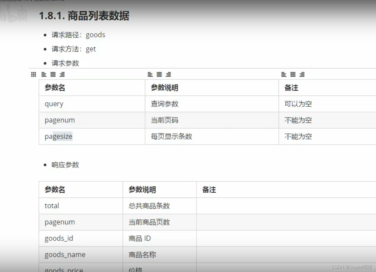 黑马程序员课程vue实战项目element Ui——电商后台管理系统 商品管理(商品列表)vue黑马电商管理系统演示 Csdn博客