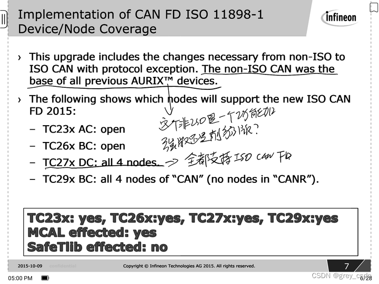 1468_Aurix_deltas2015_overview_LIST_V11_2015-10-09阅读笔记_delta和aurix-CSDN博客