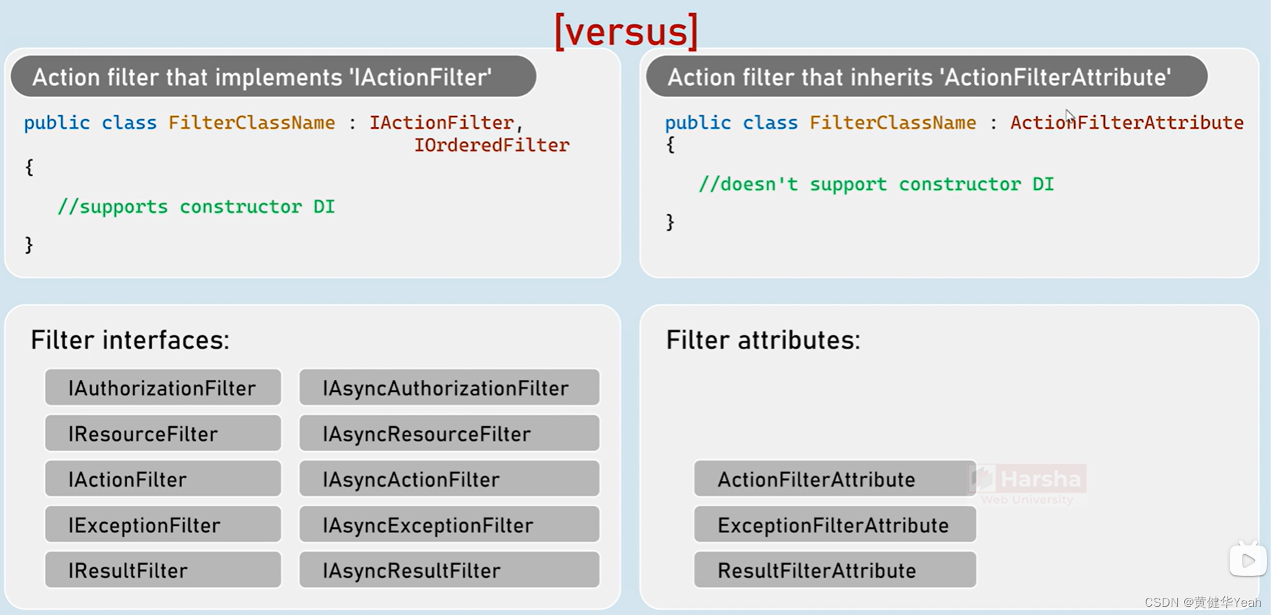 258 Filter Attribute Classes-CSDN博客