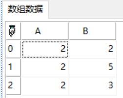 group by 子句使用说明_group+by-CSDN博客