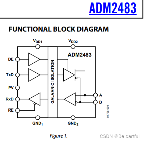 485提升测试_nsi83085-CSDN博客
