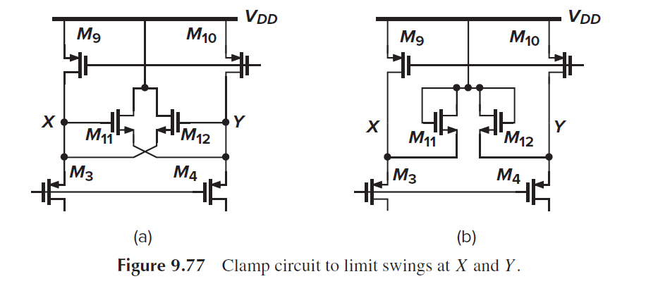 Chapter 9 Operational Amplifiers_gain boost-CSDN博客