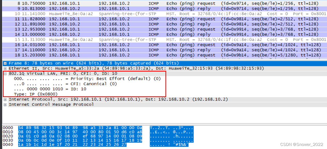 抓包分析802.1Q的封装（IEEE802.1Q)_802.1q 抓包解析-CSDN博客
