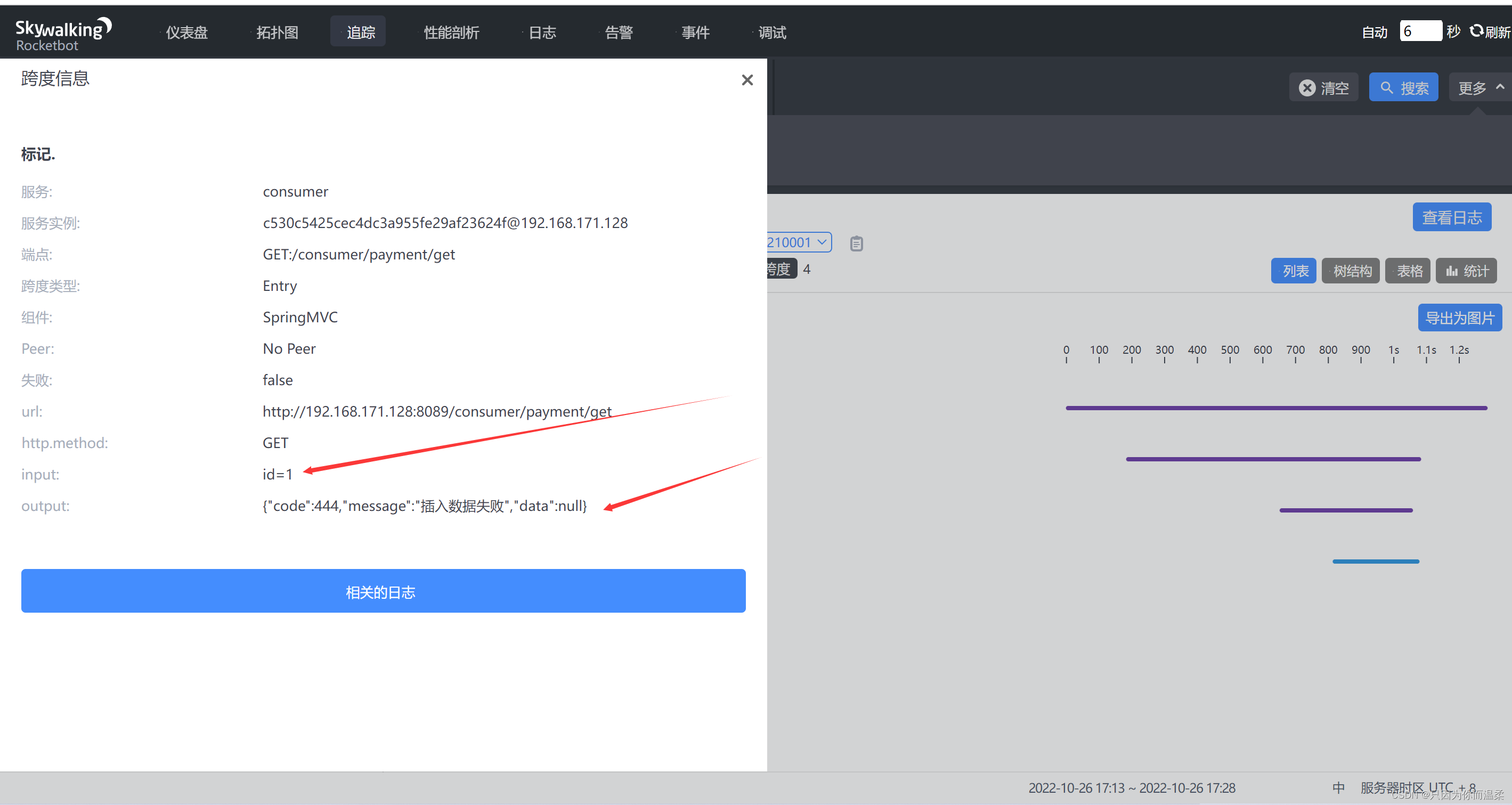 Skywalking8.8自定义tag-CSDN博客