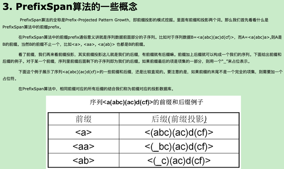 数据挖掘 序列模式挖掘 Prefixspan算法(样例)实现一种顺序模式挖掘算法选择如下 1 Prefixspan 2 Gsp